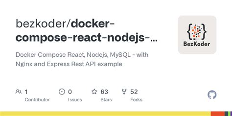 Github Bezkoderdocker Compose React Nodejs Mysql Docker Compose React Nodejs Mysql With
