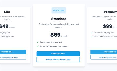 A Quick Tour Of Professional Typing Test Setup