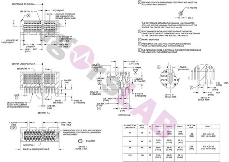 The Ultimate Guide To PCIe Slot Connector Pinout And Wiring