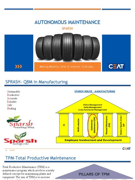 Autonomous Maintenance Pdf
