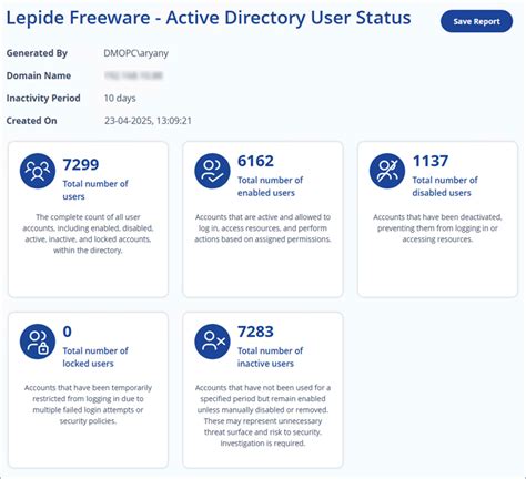 Get Aduser Powershell To List All Active Directory Users