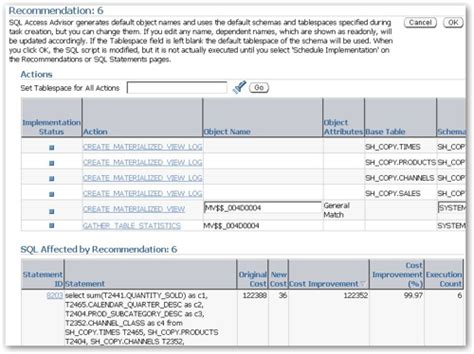 Tuning 11g Data Warehouse Schemas Using The Sql Access Advisor