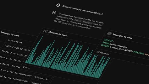 Supabase Reels In 200m For Its Open Source Relational Database Siliconangle