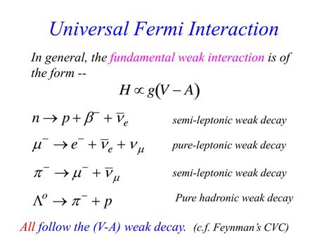 Ppt Parity Conservation In The Weak Beta Decay Interaction