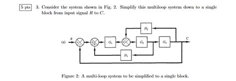 solved 5 ﻿pts 3 ﻿consider the system shown in fig 2