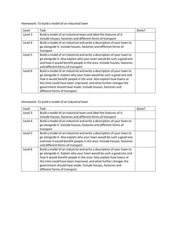 Ks3 Hw Menus Teaching Resources