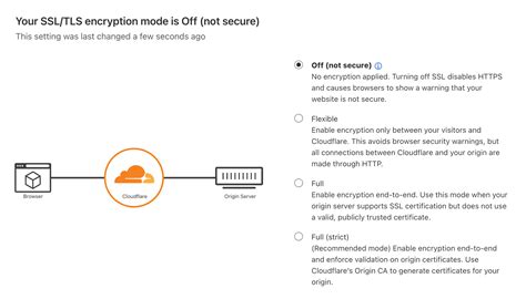 install mixpost pro with docker step by step secure setup guide