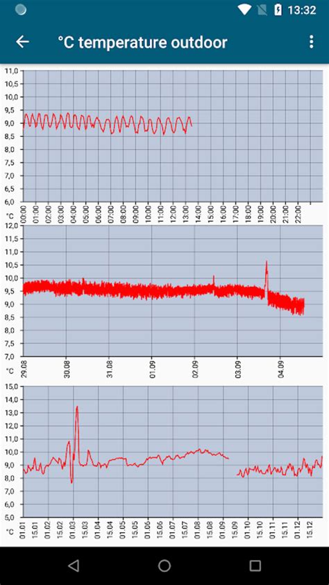 Nox For Android Apk For Android Download