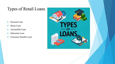 Commercial Banking System In India Retail Banking Product Pptx