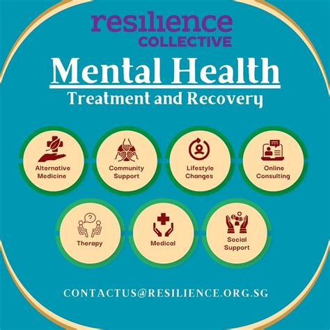 worried about your mental health resilience collective singapore