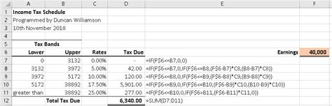 Nested If Ifs And Choose Excel With Excel Master