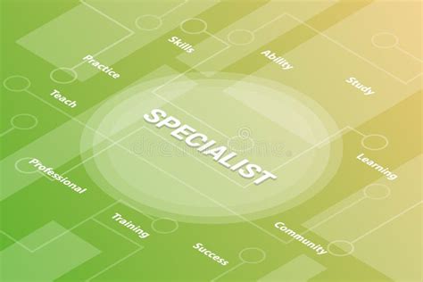 Specialist Concept Words Isometric 3d Word Text Concept With Some Related Text And Dot Connected