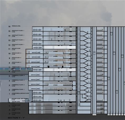 suresh kaudke undergraduate architecture portfolio by suresh kaudke