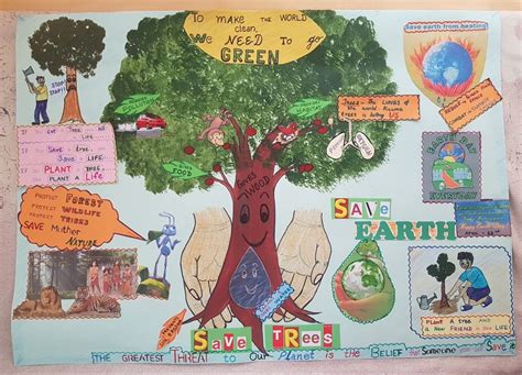 Discover 72 Save Tree And Save Trees Ideas Earth Drawings Poster