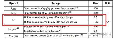 【解决指南】安装 Virtualbox 出现 Missing Dependencies 报错，针对 Python Core 和