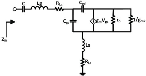Input Equivalent Small Signal Model Of The LNA Download Scientific