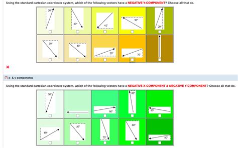 Solved Using The Standard Cartesian Coordinate System Which Chegg