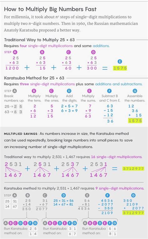 How To Multiply Large Numbers
