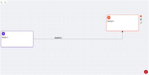 How To Give Multiple Edges Separate Path If They Point To Same Node During Interaction Issue