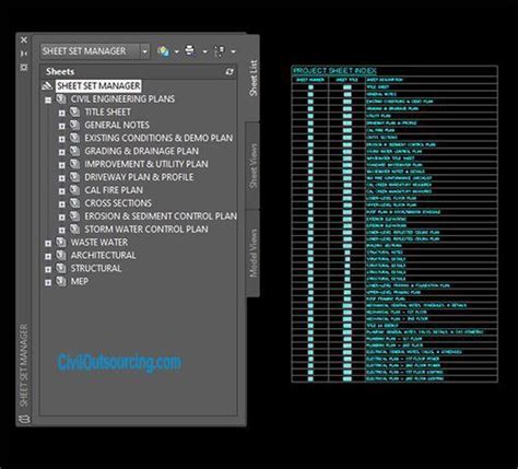 Plan Sheet Setup And Creation 1 Civil Engineering Outsourcing And Land Survey Drafting Solutions