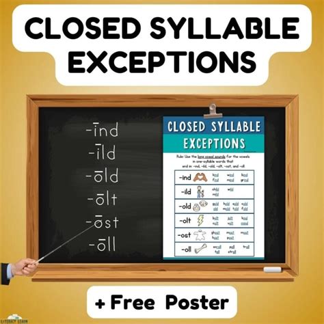 Teaching Closed Syllable Exceptions Literacy Learn