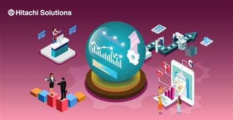 Predictive Analytics Financial Innovation Future Of Financial Management In Corporations Leaders