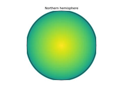 Python Limiting Latitudinal Extend Of A Cartopy Orthographic