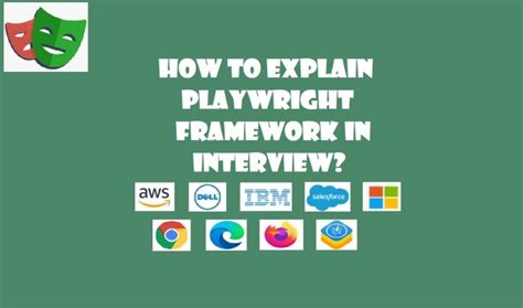 How To Explain Playwright Framework In Interview Techbeamers
