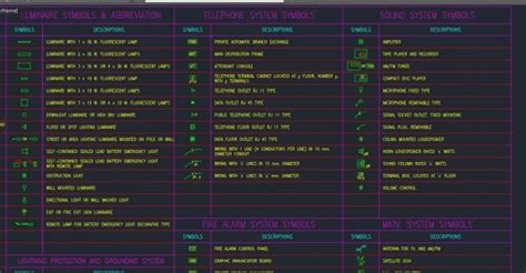 Electrical System Symbol Cad Block Thousands Of Free Cad Blocks