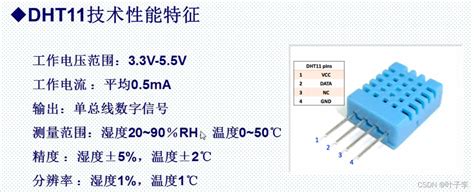 dht11温湿度传感器实验 基于dht11温度传感器的实验 csdn博客