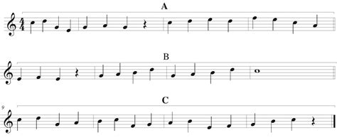 Section Form And Structure A Practical Approach To Understanding Music Theory
