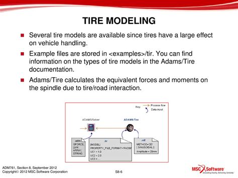 Section 8 Tire Modeling Ppt Download