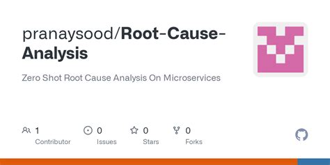 GitHub Pranaysood Root Cause Analysis Zero Shot Root Cause Analysis On Microservices