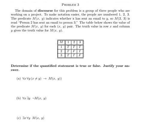 solved the domain of discourse for this problem is a group