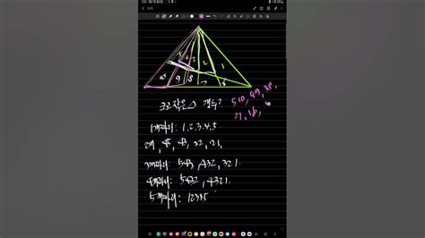 크고작은 삼각형의 갯수 성대경시 초등사고력 수학 Youtube