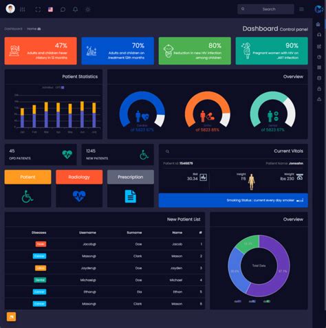 Rtl Dark Bootstrap Admin Template