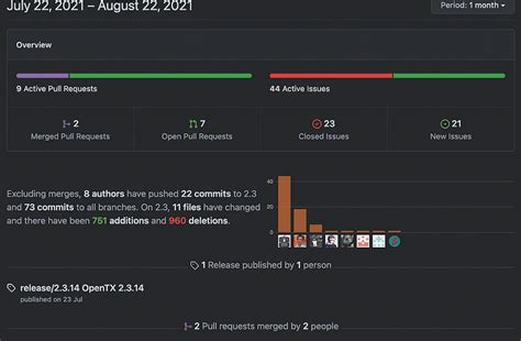 OpenTx Vs Edgetx Vs Ethos MFI Magazin