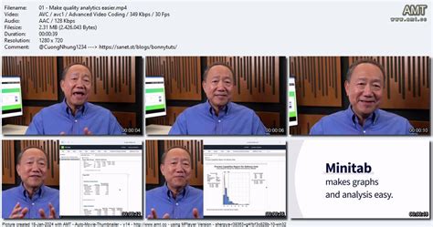 Quality Analytics Using Minitab SoftArchive