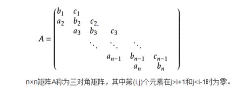 多维数组的存储和特殊矩阵的压缩存储 n维数组的数据元素存储位置的计算公式 csdn博客