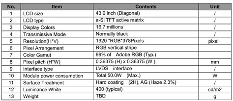 DS C A I Use DS C AVJD As The Conventer Bit LCD To LVDS If The DS C AVJD Support