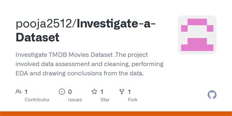 Github Pooja2512 Investigate A Dataset Investigate Tmdb Movies
