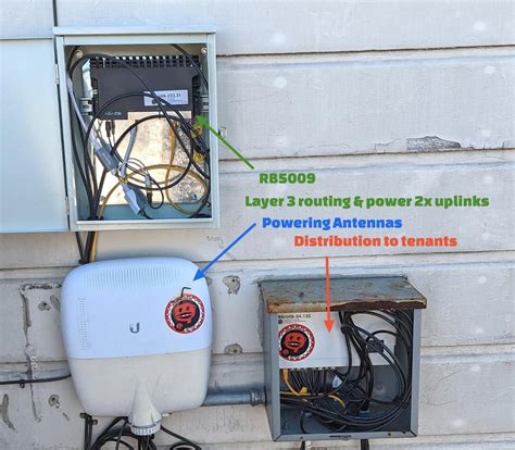 Snmp Timeout And Polling Issue On Ros 76 Rmikrotik