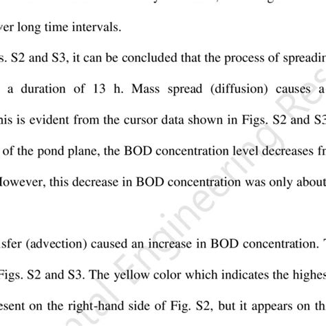 Schematic Diagram Of Explicit Finite Difference Method Download