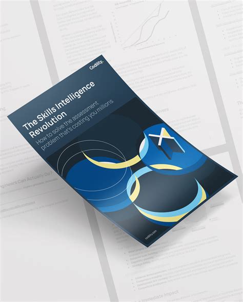 Assessment Science Codility