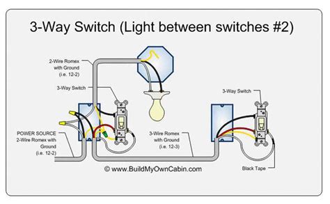 Understanding The Wiring For A 3 Way Switch Configuration