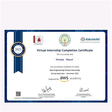 Amulya Navuri Posted On Linkedin