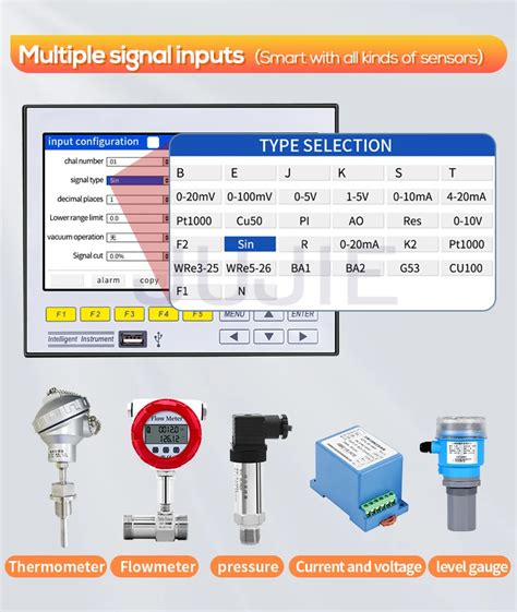 Multichannel Data Loggers Accurate Chart Storage Solutions