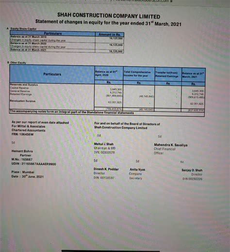 Solved 8 Assets To Revenues Ratio 9 Working Capital