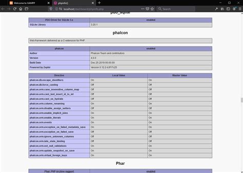 Webserver Setup Phalcon Documentation