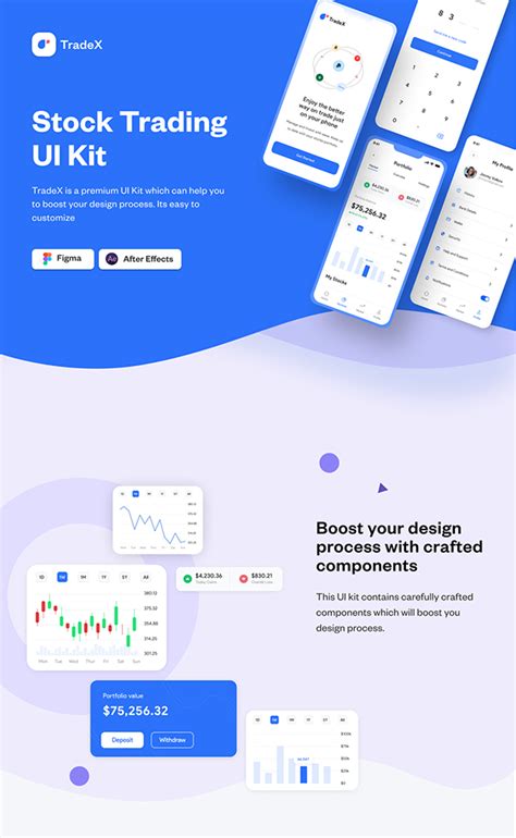Stock Trading App UI Kit On Behance